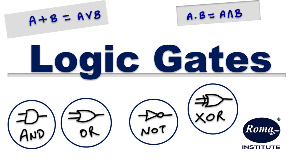 Logic Gates, Types, Diagrams, Truth Tables, Applications